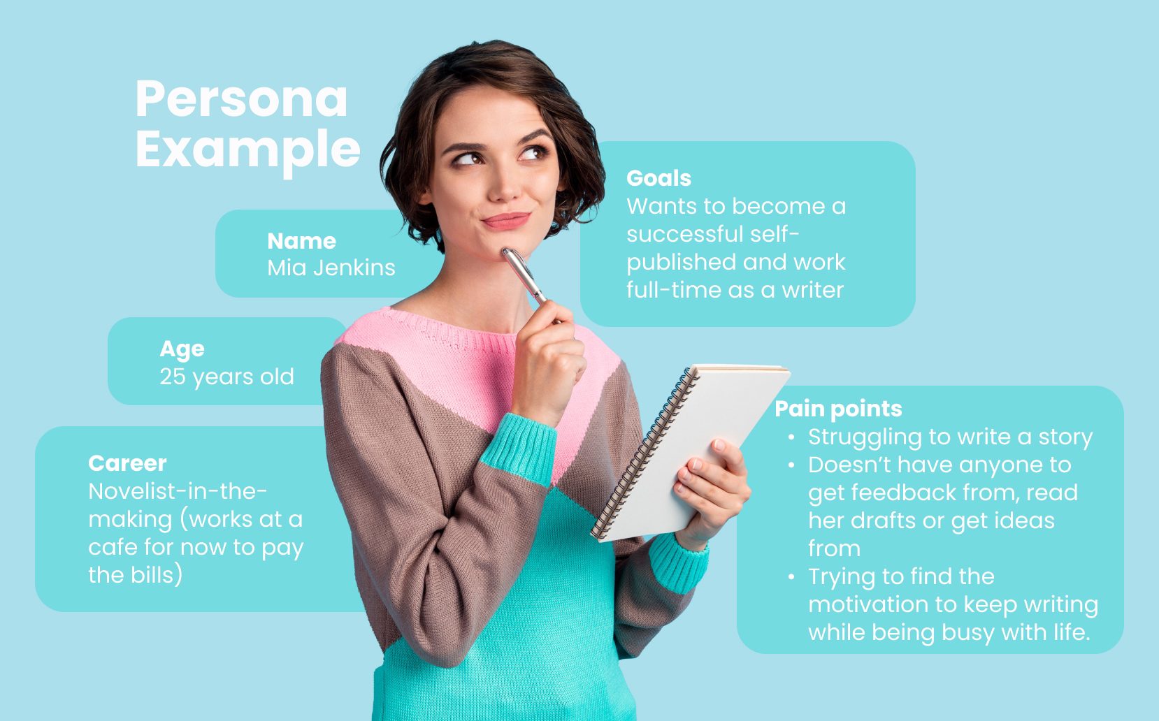 The Ultimate Guide to Marketing Your Community